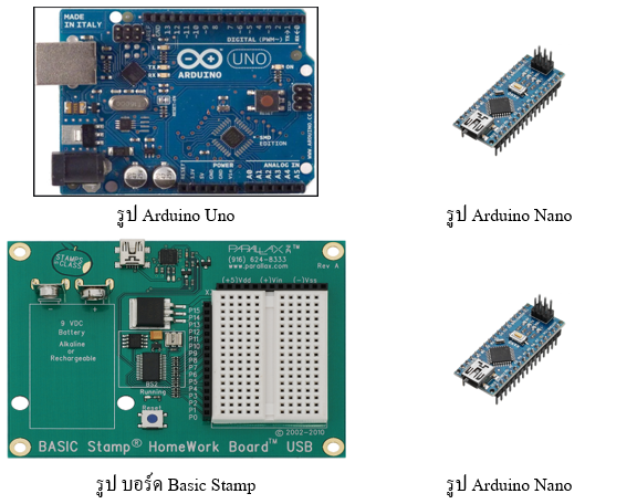ที่มาของบอร์ด Arduino และทำความรู้จักบอร์ด Arduino