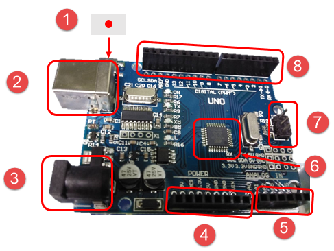 ส่วนประกอบของบอร์ด Arduino และการเริ่มทำงานกับบอร์ด Arduino