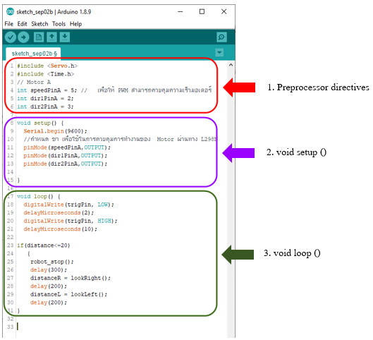 การติดตั้งและลองใช้ Arduino IDE