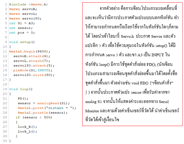 การติดตั้งและลองใช้ Arduino IDE